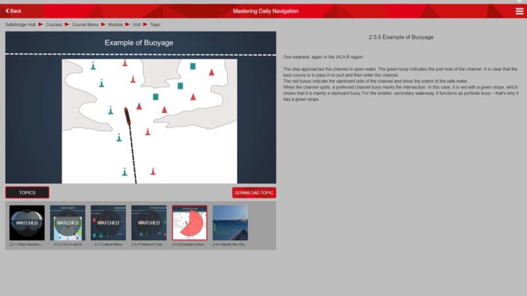 Safebridge Portal - Details of Course Mastering Daily Navigation
