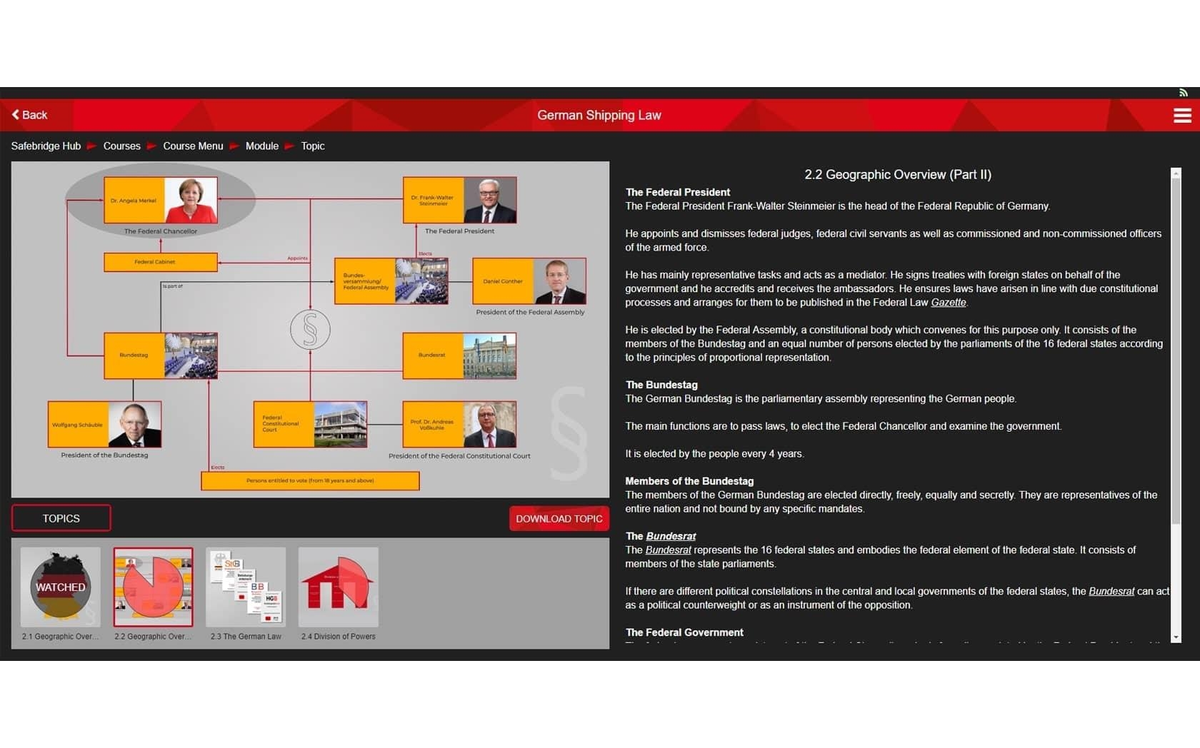 Safebridge Portal - Details of Course German Shipping Law